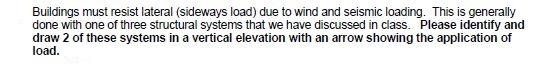 Solved Buildings must resist lateral (sideways load) due to | Chegg.com