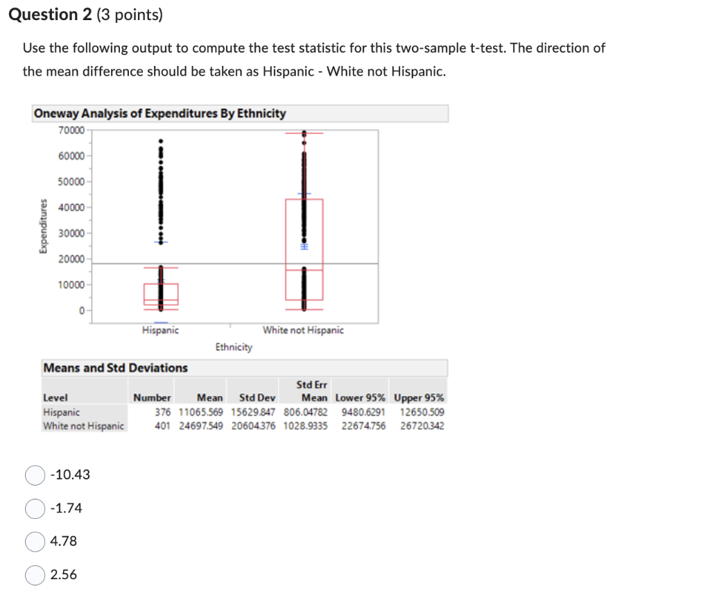 Solved Questions 1 - 6 refer to the following scenario. The | Chegg.com