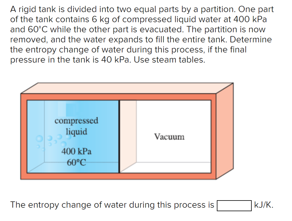 Solved A rigid tank is divided into two equal parts by a | Chegg.com