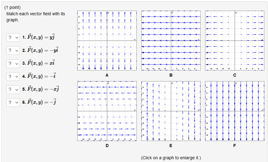 (1 point) Match each vector field with its graph. 1. | Chegg.com