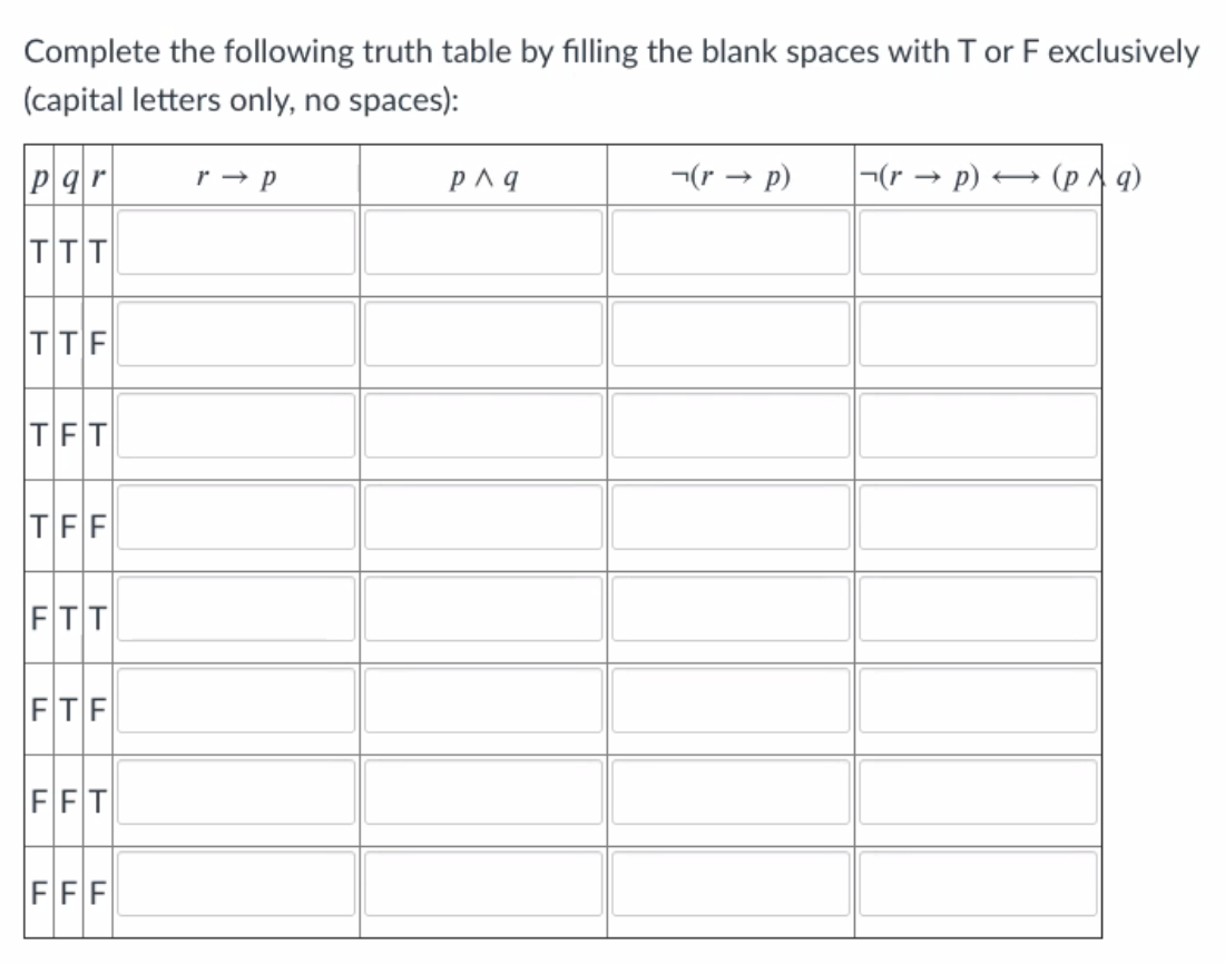Solved Complete the following truth table by filling the | Chegg.com