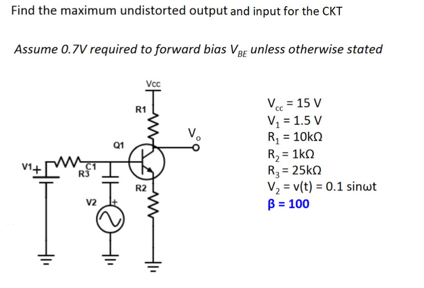 Solved Find the maximum undistorted output and input for the | Chegg.com