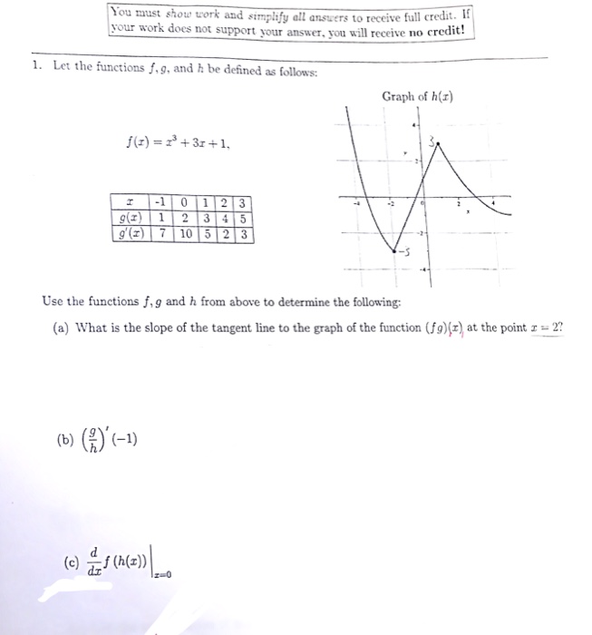 Solved Let The Functions F G And H Be Defined As