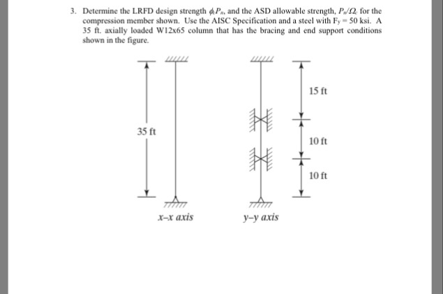 Solved 3, Determine the LRFD design strength compression | Chegg.com