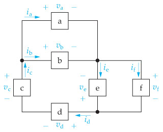 Solved The numerical values for the currents and voltages in | Chegg.com