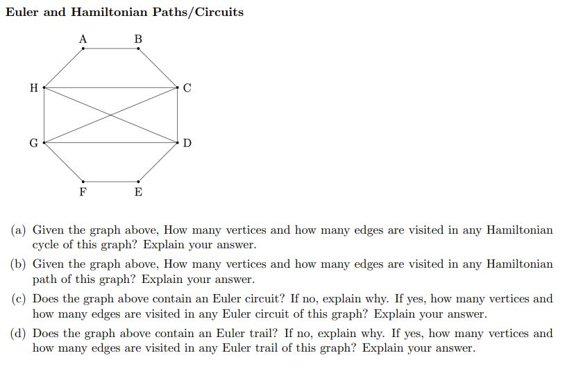 Solved Euler and Hamiltonian Paths/Circuits Α FE (a) Given | Chegg.com