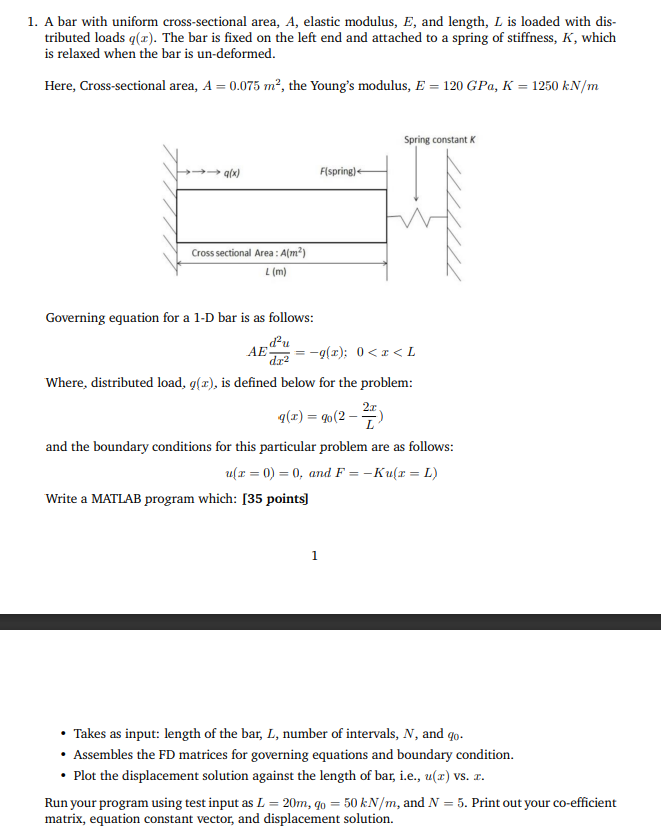 Solved 1. A bar with uniform cross-sectional area, A, | Chegg.com