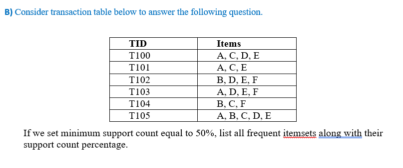 Solved B) Consider transaction table below to answer the | Chegg.com