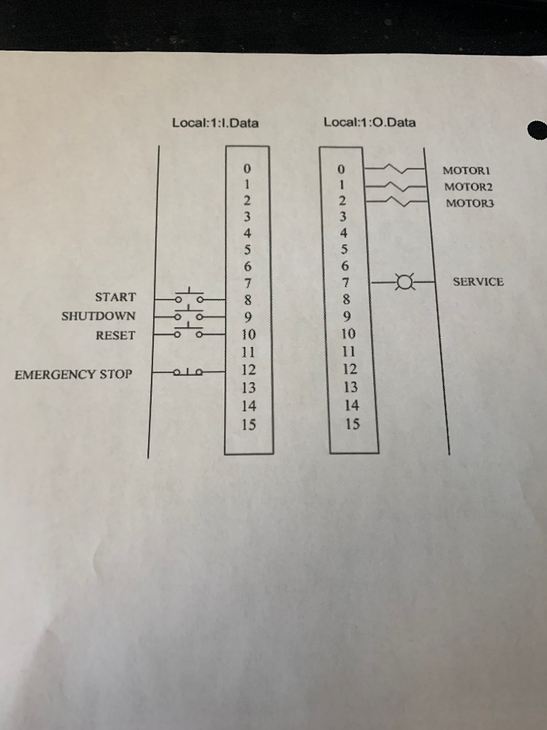 using RS logix to create two ladder diagram | Chegg.com