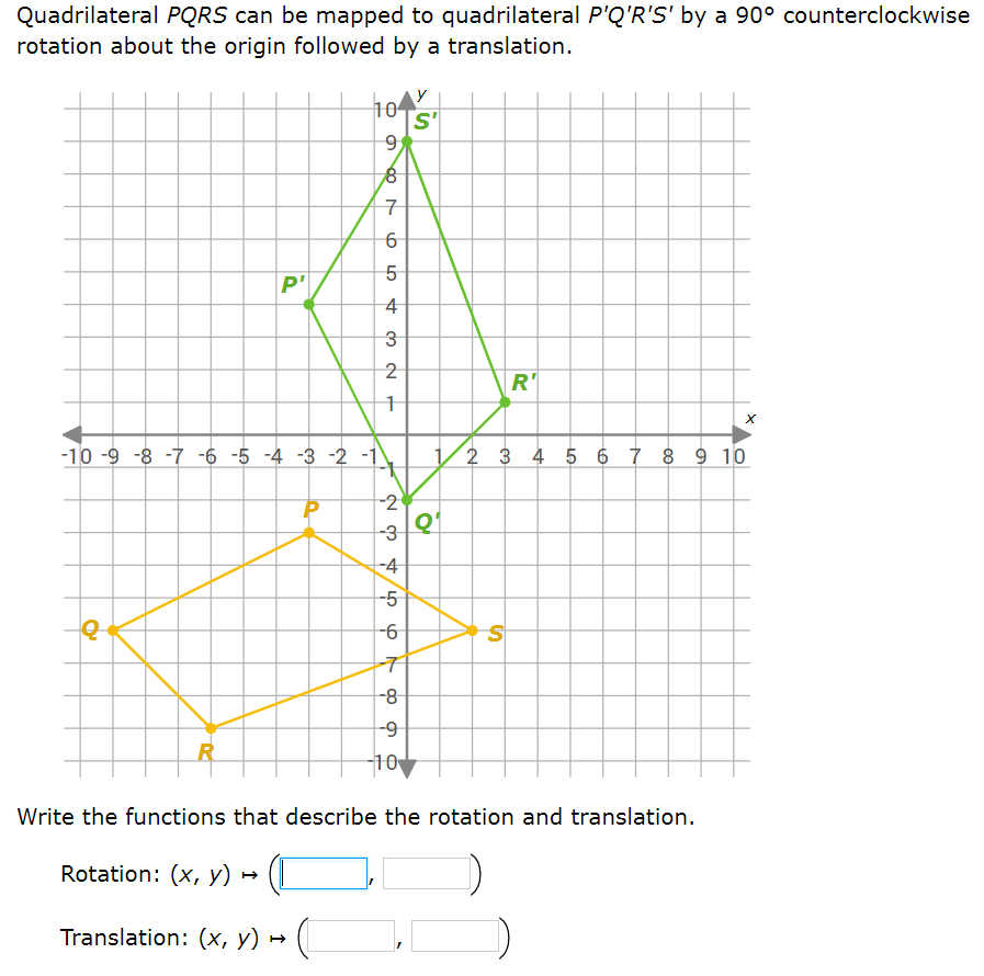 Solved Quadrilateral PQRS can be mapped to quadrilateral | Chegg.com