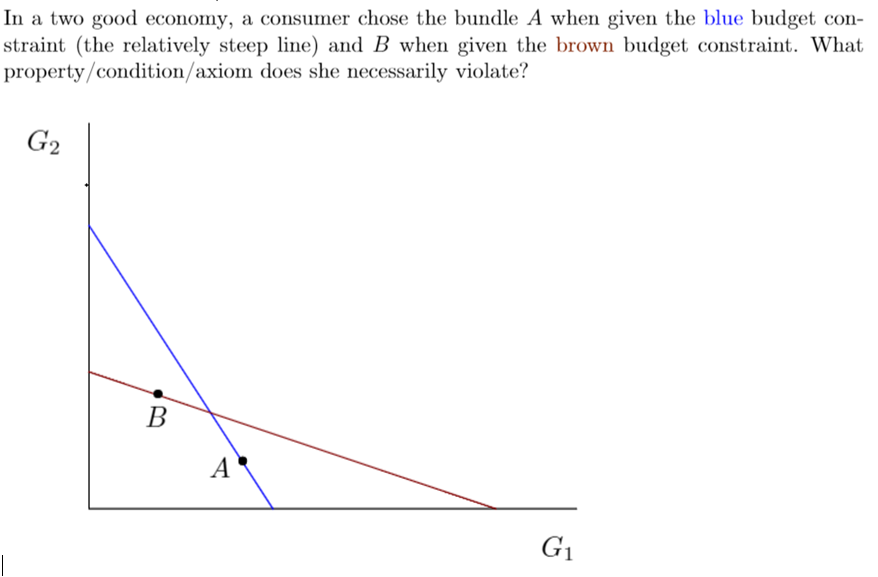 Solved In a two good economy, a consumer chose the bundle A | Chegg.com