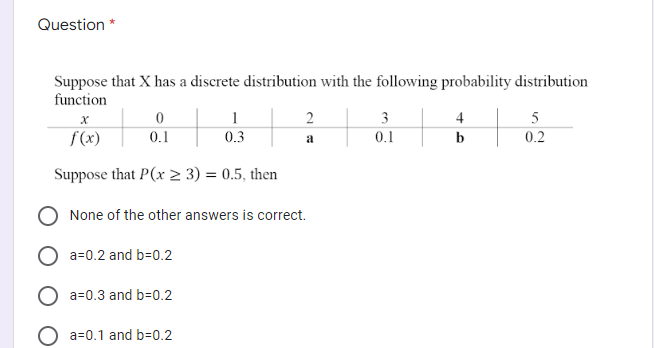 Solved Question * Suppose that X has a discrete distribution | Chegg.com