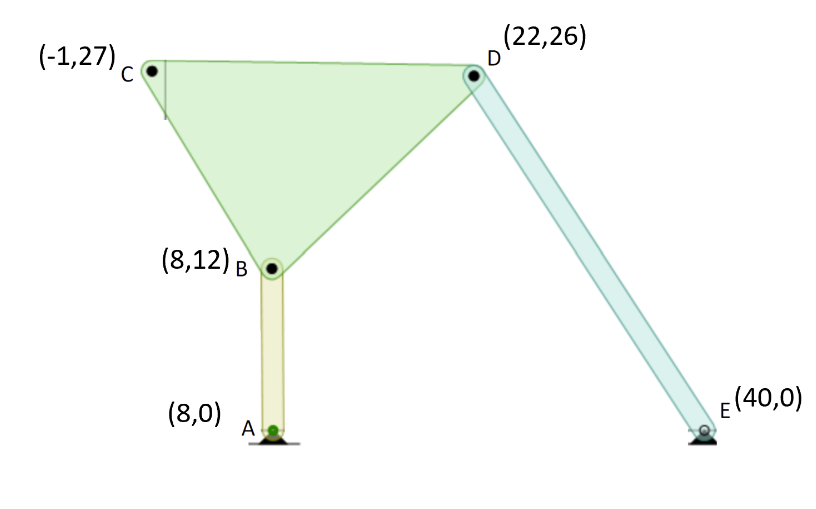Solved Include Matlab Script pleaseCompute the velocities of | Chegg.com Solved Include Matlab Script pleaseCompute the velocities of | Chegg.com