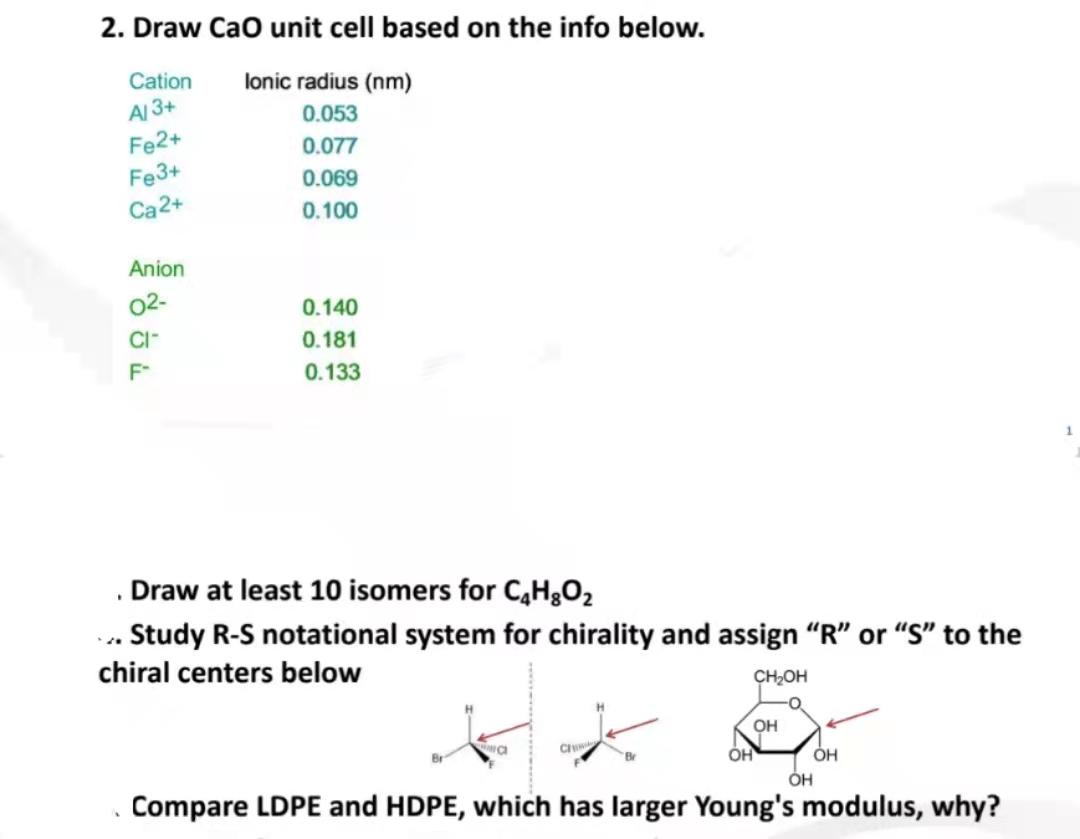 Solved 2. Draw CaO unit cell based on the info below. Cation | Chegg.com