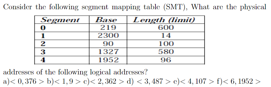 Solved 600 Consider the following segment mapping table | Chegg.com