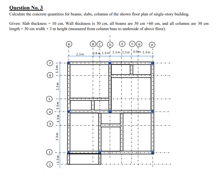 Solved Question No. 3 Calculate the concrete quantities for | Chegg.com
