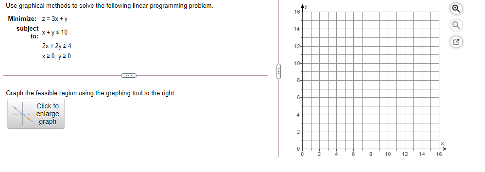 Solved AY 16- Use graphical methods to solve the following | Chegg.com