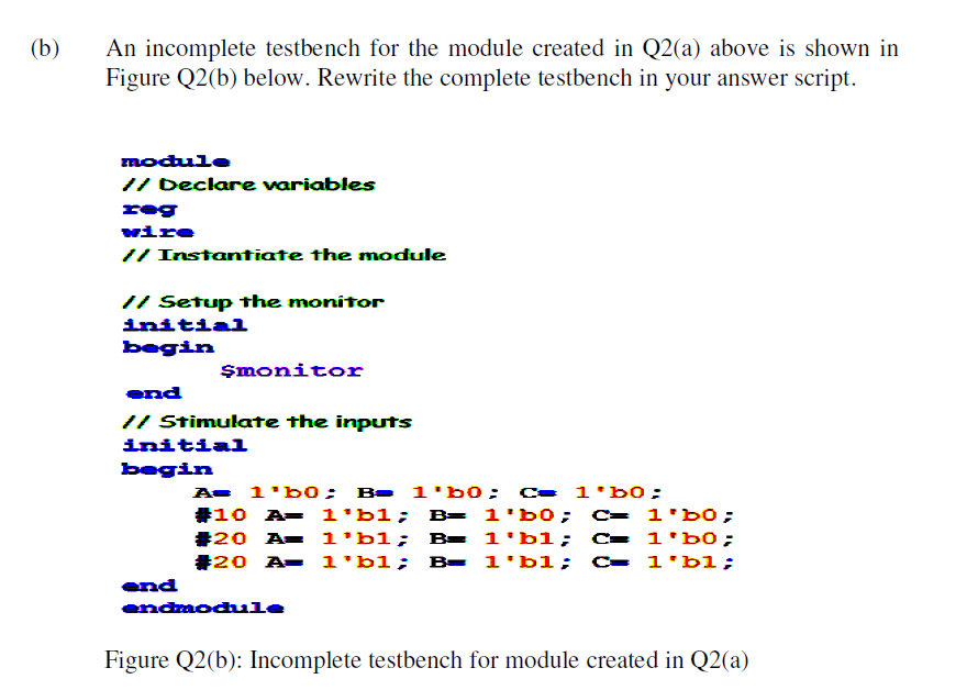 Solved (a) Create a circuit diagram based on the verilog | Chegg.com