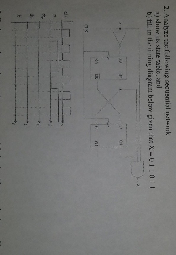 Solved 1. Analyze the following sequential network a) show | Chegg.com