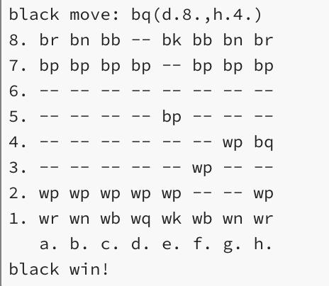 Solved Chess is a two player board game, with each player | Chegg.com