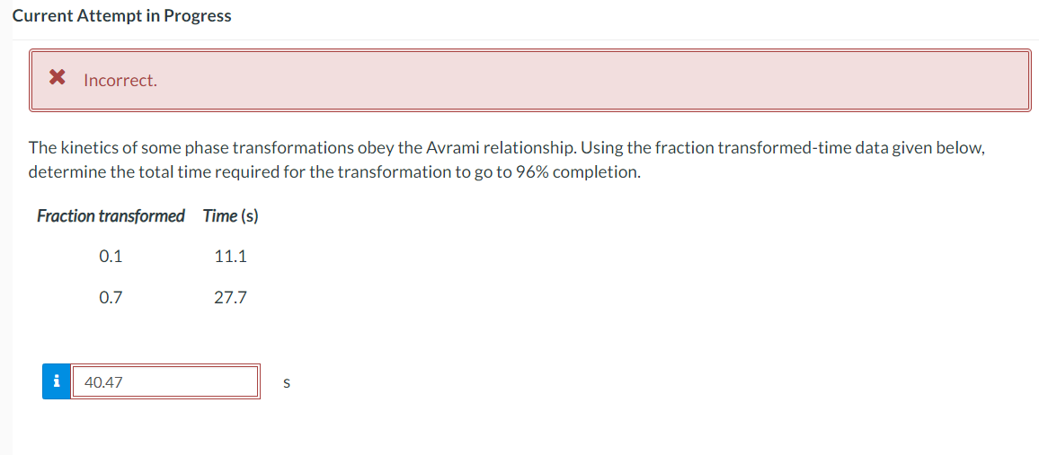 Solved Current Attempt in Progress Incorrect. The kinetics | Chegg.com