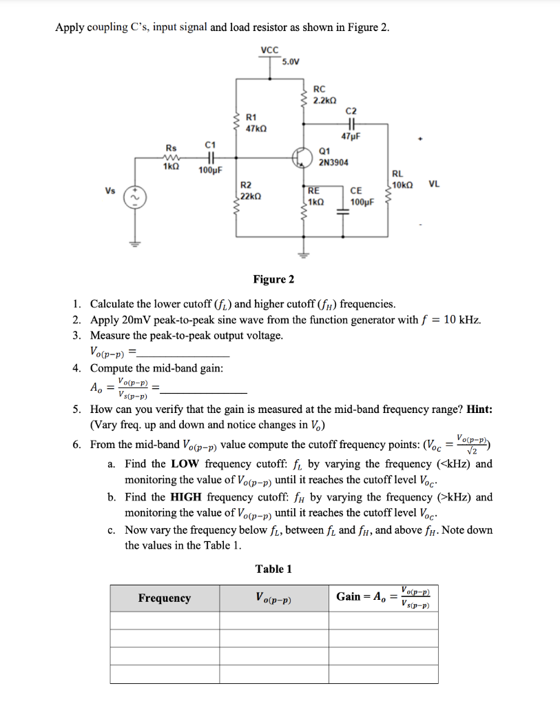 Solved Apply coupling C's, input signal and load resistor as | Chegg.com