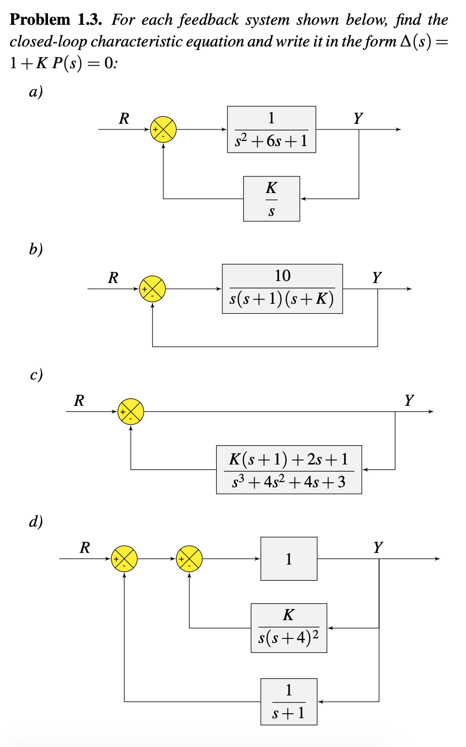Solved Problem 1.3. For each feedback system shown below, | Chegg.com