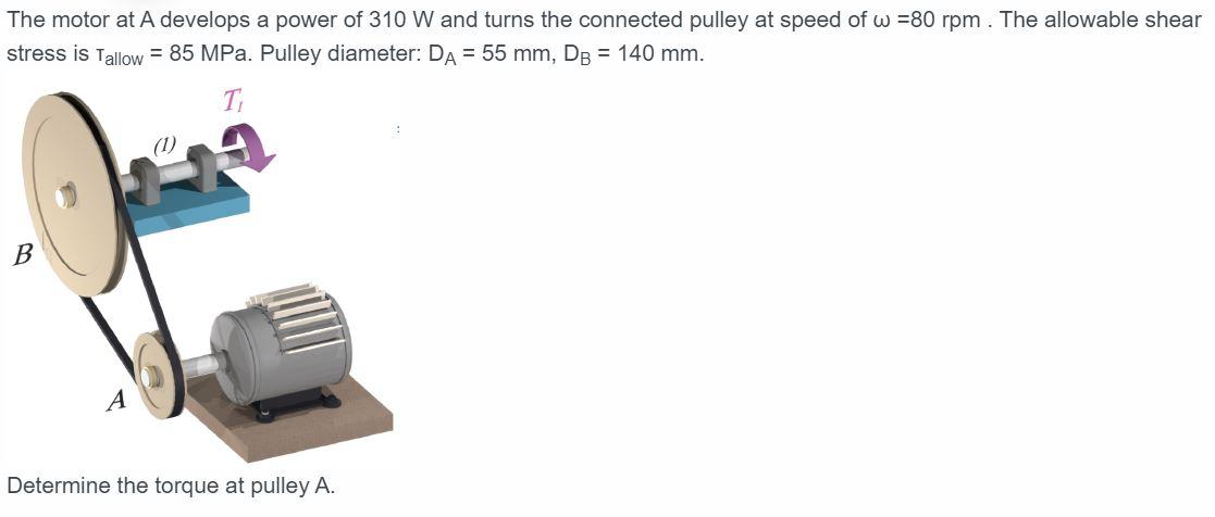 Solved Determine the torque at pulley A. Determine the | Chegg.com