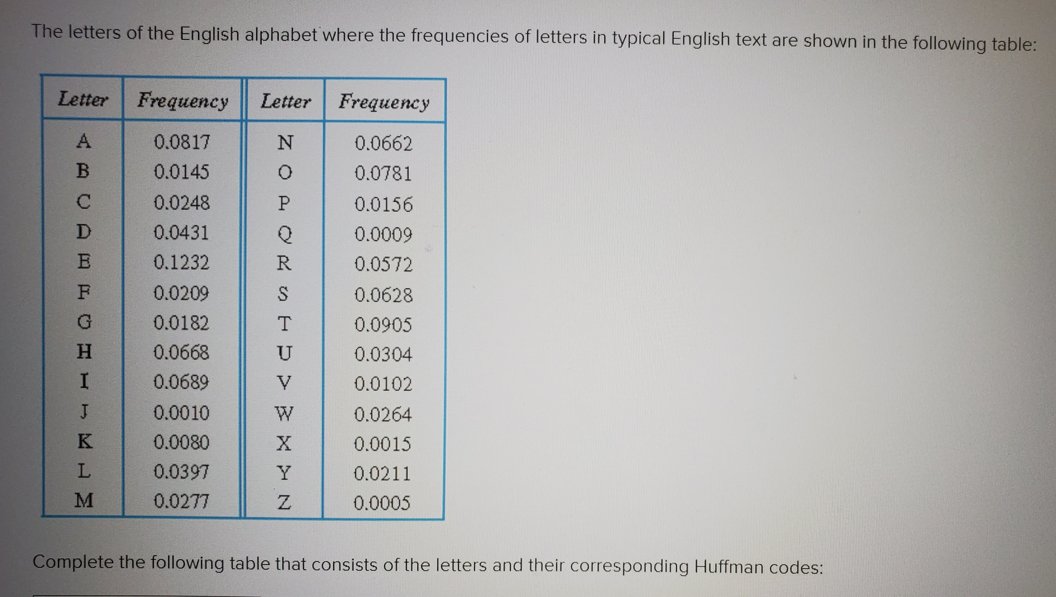 The Letters Of The English Alphabet Where The