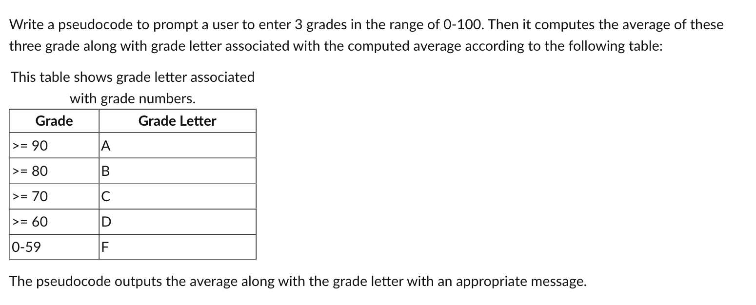Solved Write a pseudocode to prompt a user to enter 3 grades | Chegg.com