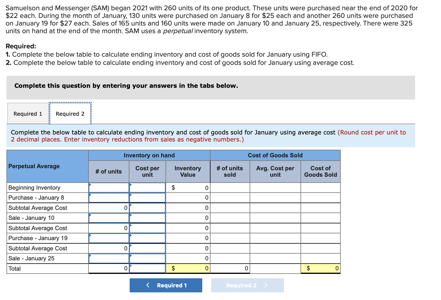 Solved Samuelson and Messenger (SAM) began 2021 with 260 | Chegg.com