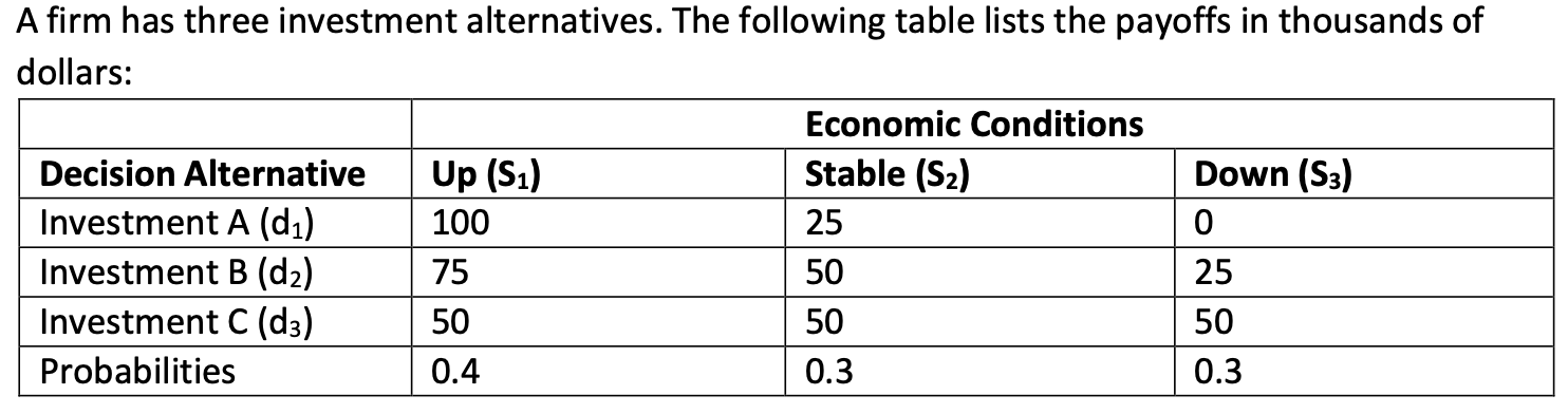 Solved 1) Using the Maximax Criterion (Optimistic Approach), | Chegg.com