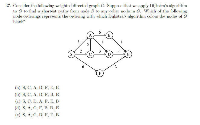 Solved 37. Consider the following weighted directed graph G. | Chegg.com