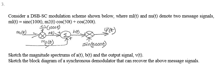 Solved 3. 3. a milt) Consider a DSB-SC modulation scheme | Chegg.com