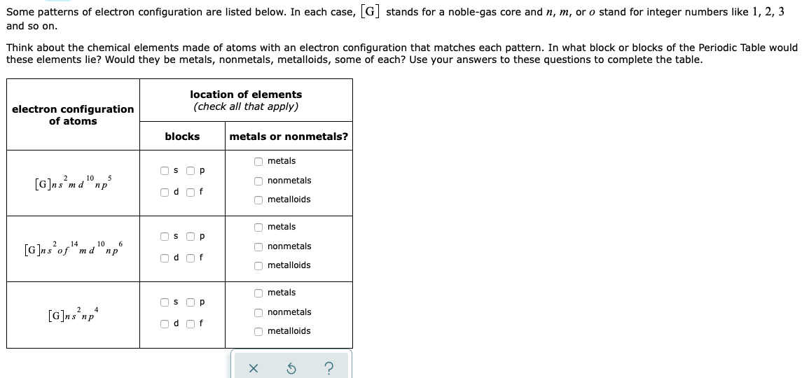 Solved stands for a noble-gas core and n, m, or o stand for | Chegg.com