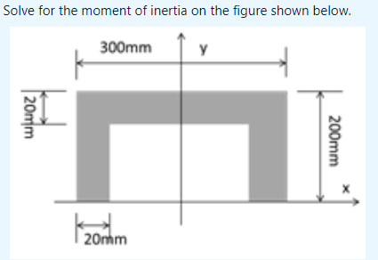 Solved a. Determine for the moment of inertia Ix. b. | Chegg.com