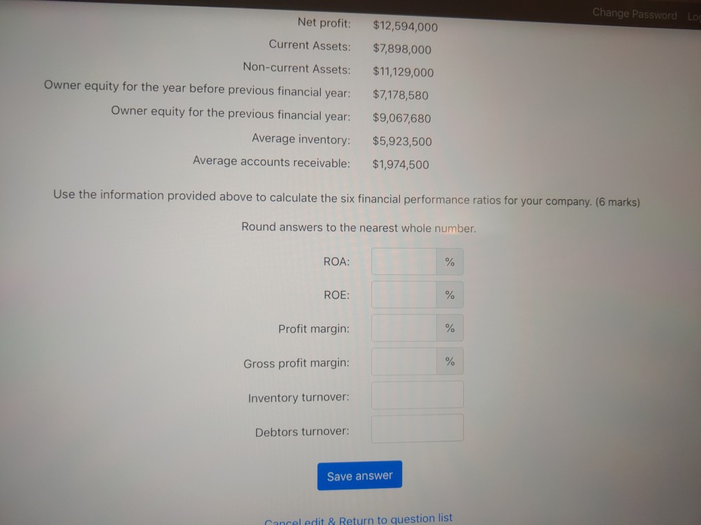 Solved arity.accountancyresearch.org Ch Financial Ratio | Chegg.com