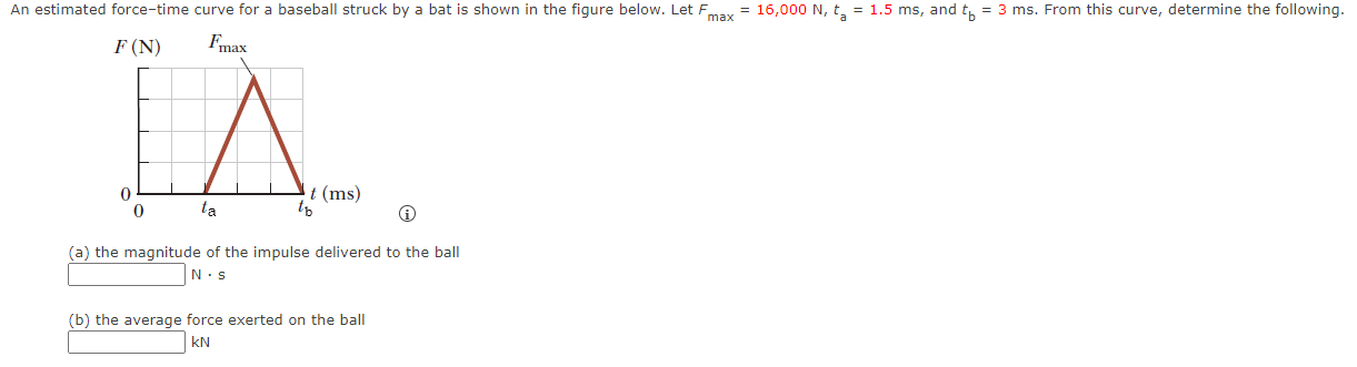 Solved An Estimated Force Time Curve For A Baseball Struck