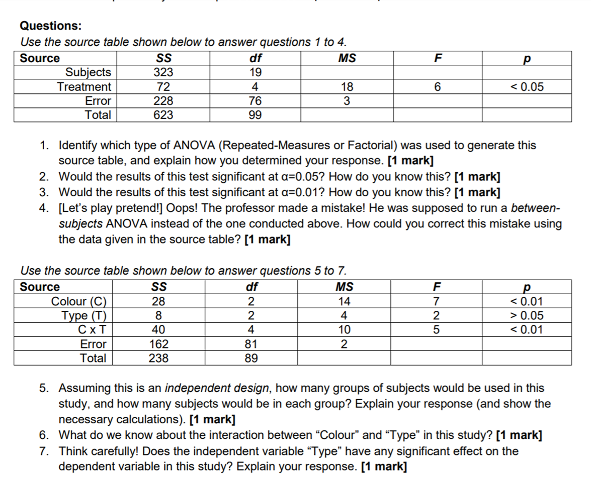Solved F p Questions: Use the source table shown below to | Chegg.com