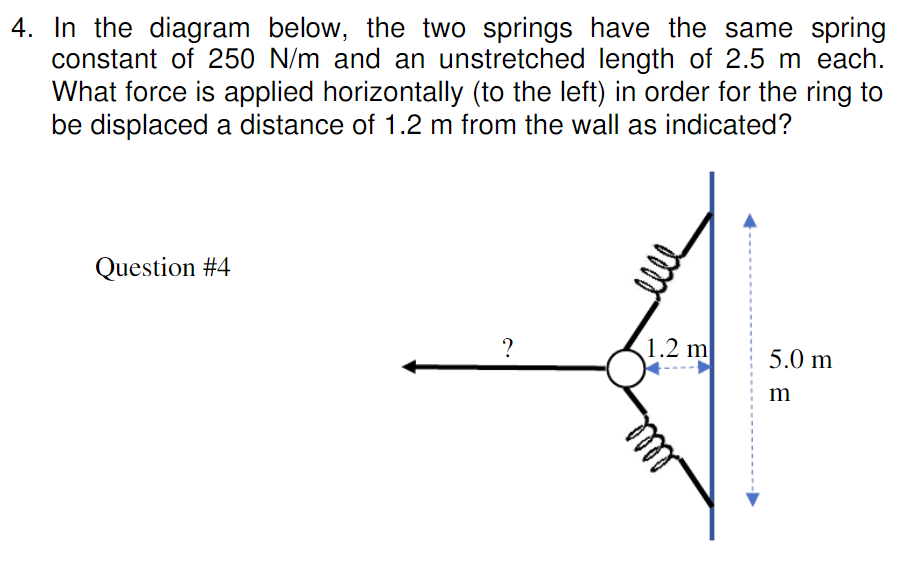 Solved In the diagram below, the two springs have the same | Chegg.com