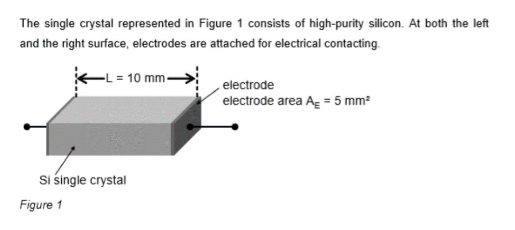 Solved The single crystal represented in Figure 1 consists | Chegg.com