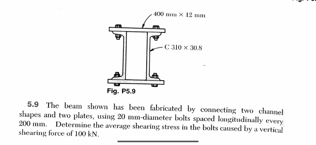 Solved 5.9 The beam shown has been fabricated by connecting | Chegg.com