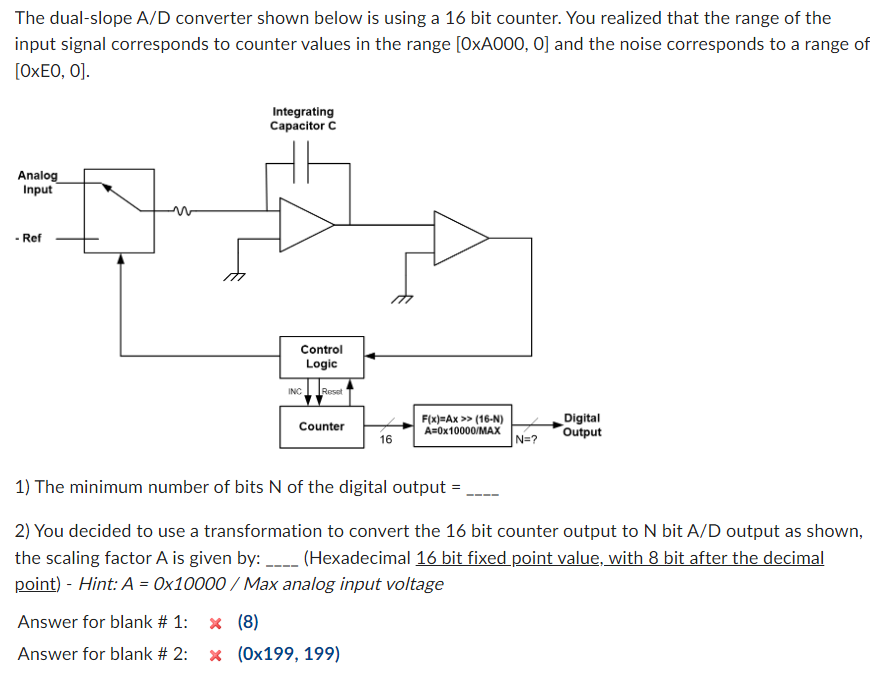 Solved You decided to use a transformation to convert the 16 | Chegg.com