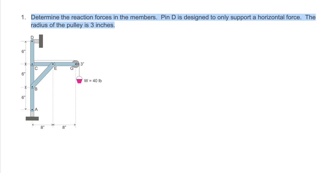 Solved 1. Determine the reaction forces in the members. Pin | Chegg.com