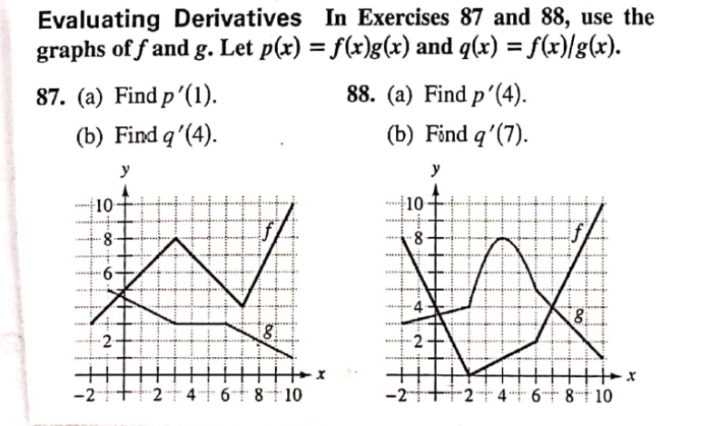 Solved Evaluating Derivatives In Exercises 87 and 88, use | Chegg.com