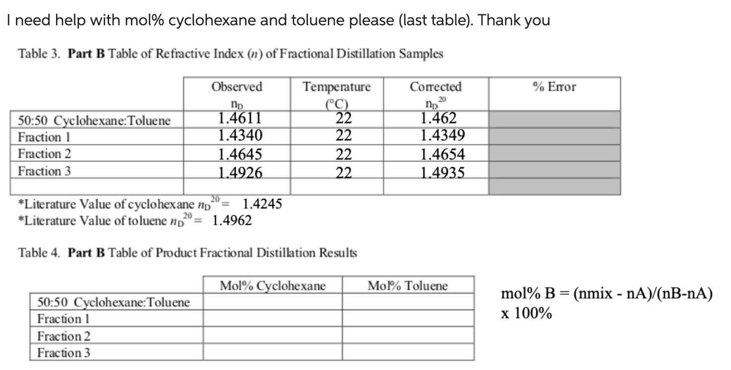 Solved Ineed help with mol\% cyclohexane and toluene please | Chegg.com