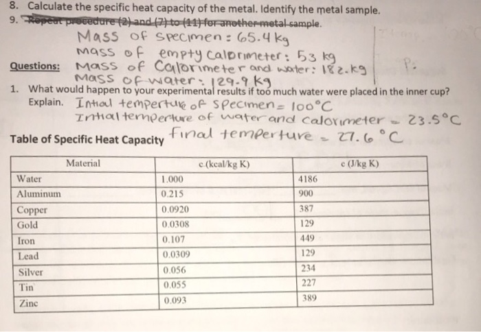 Solved 8. Calculate the specific heat capacity of the metal. | Chegg.com