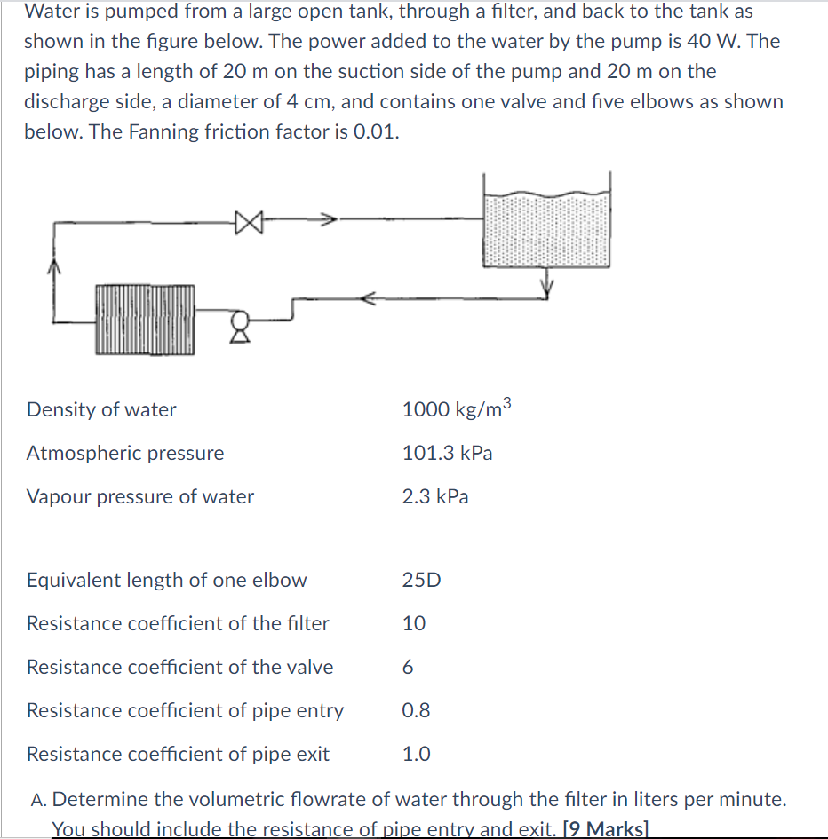 Solved Water is pumped from a large open tank, through a | Chegg.com