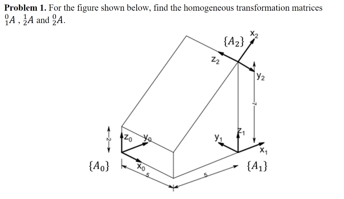 Solved Problem 1. For the figure shown below, find the | Chegg.com