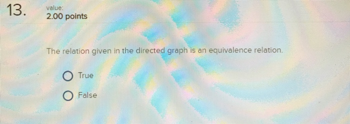 Solved Consider the relation shown in the following directed | Chegg.com